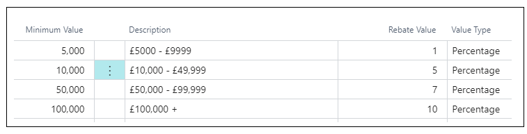 Clever Dynamics - Overview